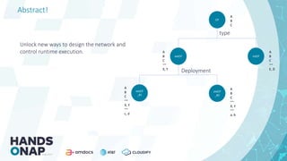 ONAP SDC - Model driven design | PPTX