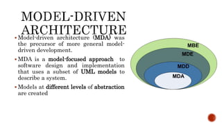 MODEL DRIVEN DEVELOPMENT (1).pptx | Programming Languages | Computing
