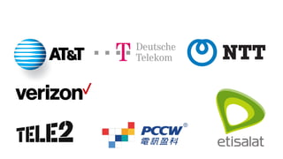 Model-Driven Operations | PPT