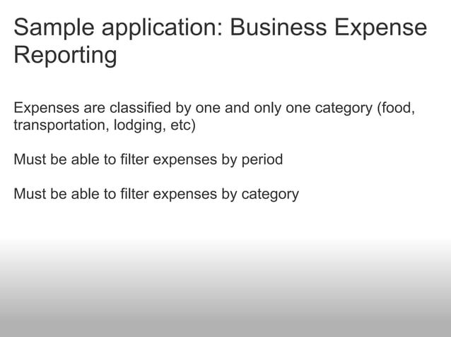 Model Driven Prototyping | PPT