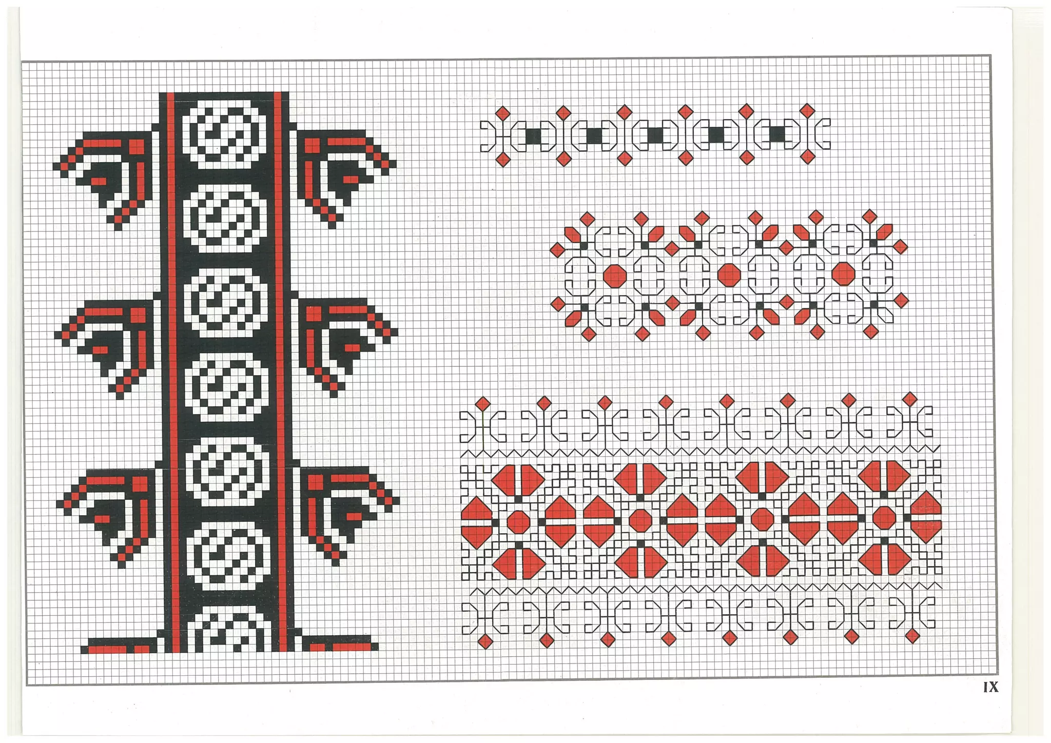 Modele de-cusaturi-romanesti-ana-pintilie-ed-tehnica-1977 | PDF