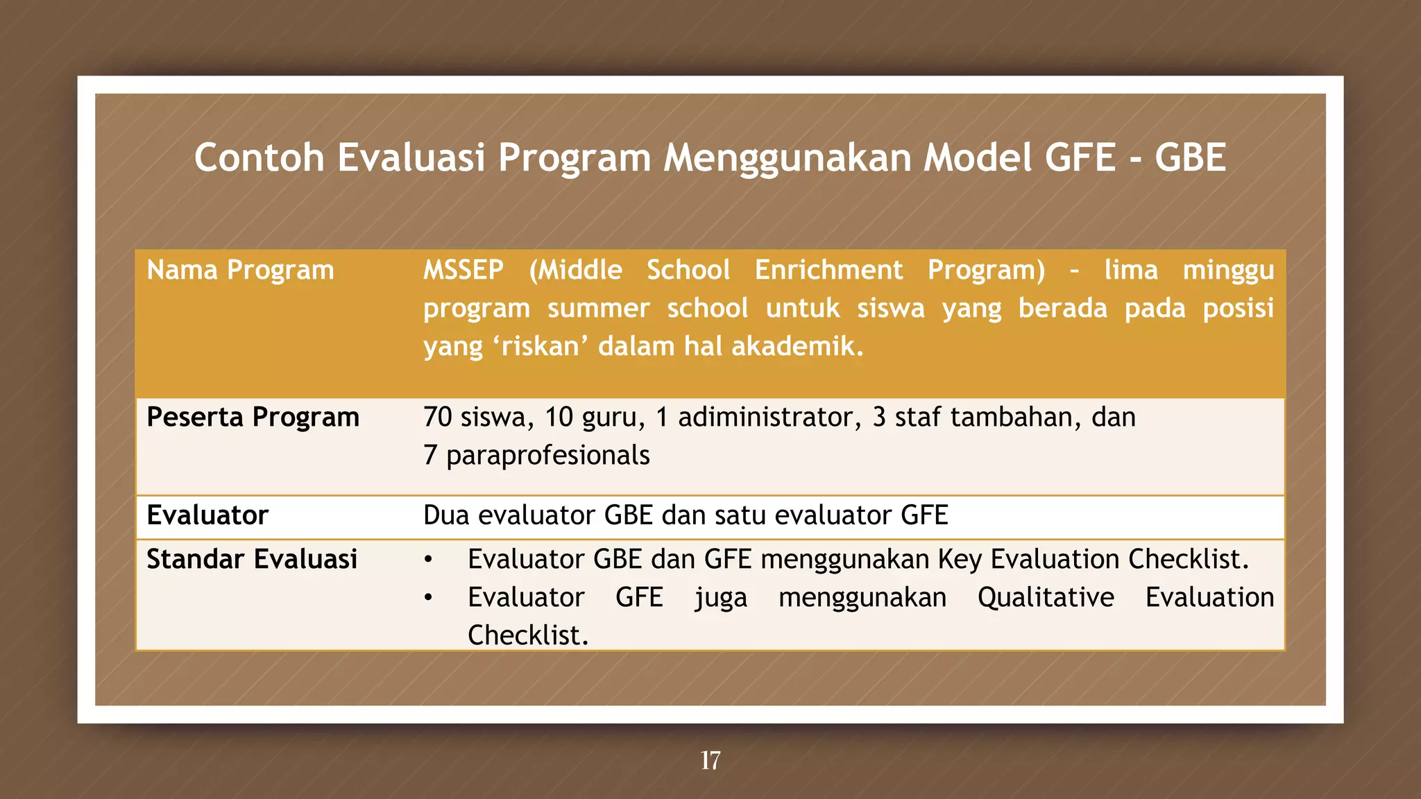 Model Evaluasi Pembelajaran Goal Free | PPTX