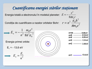 Modele atomice | PPT