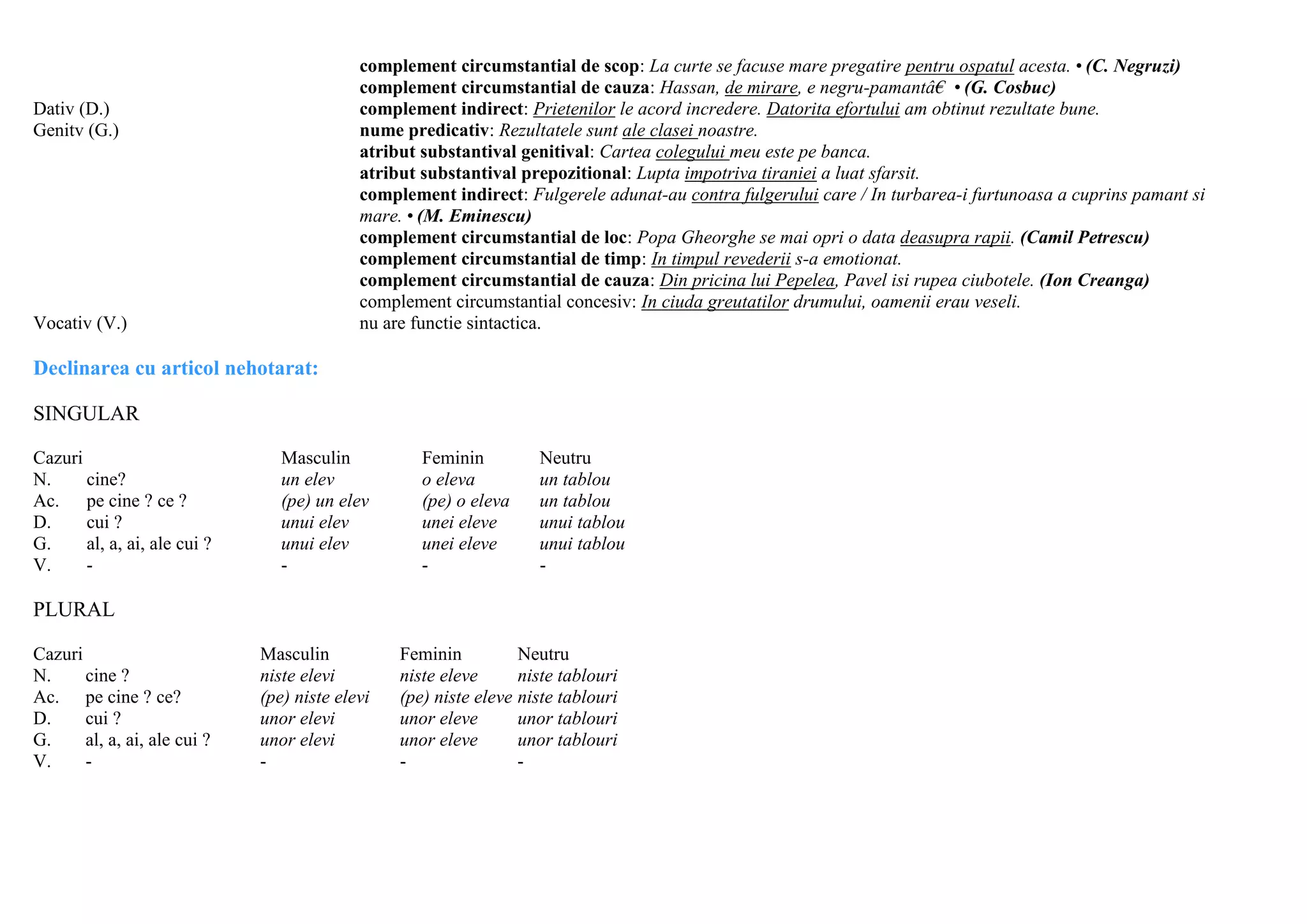 Modele_de_analiza_sintactica_si_morfolog.doc
