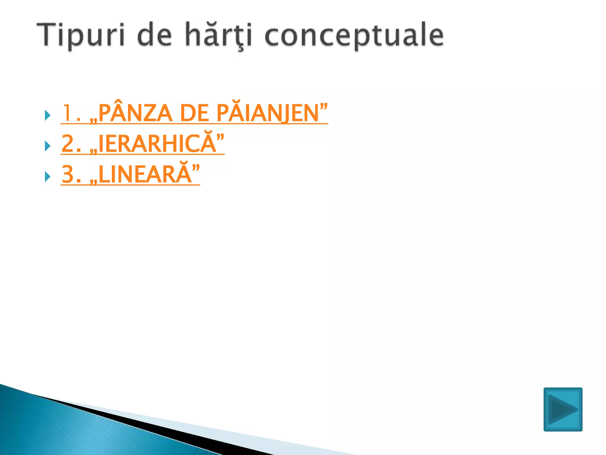 Modele de harti conceptuale | PPTX