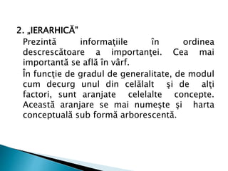 Modele de harti conceptuale | PPTX