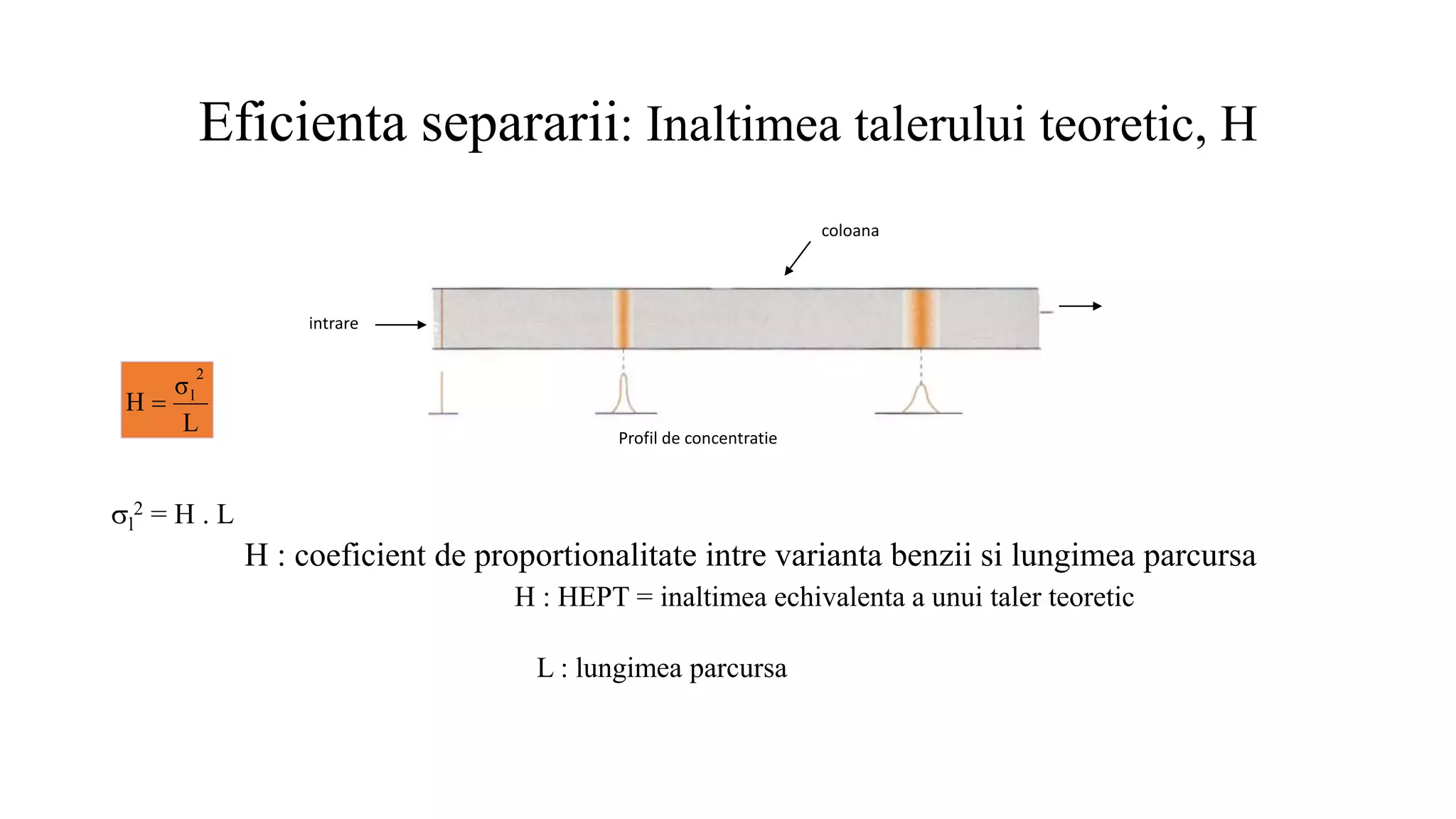Modele de separari cromatografice AI Moodle.pptx