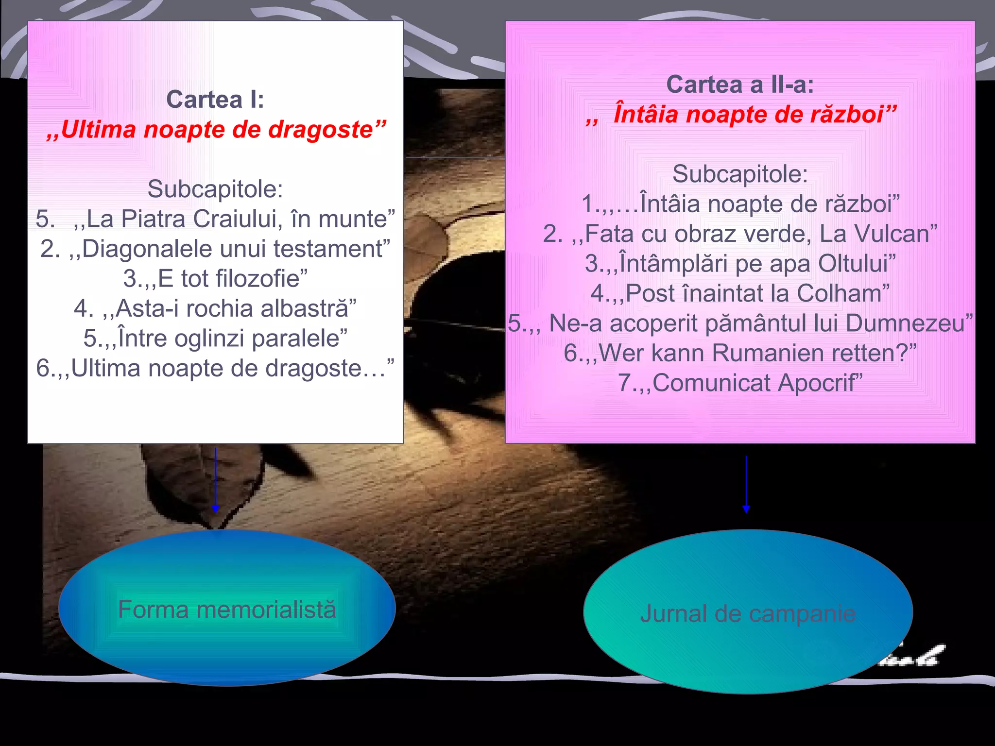 Modele epice in romanul interbelic | PPT