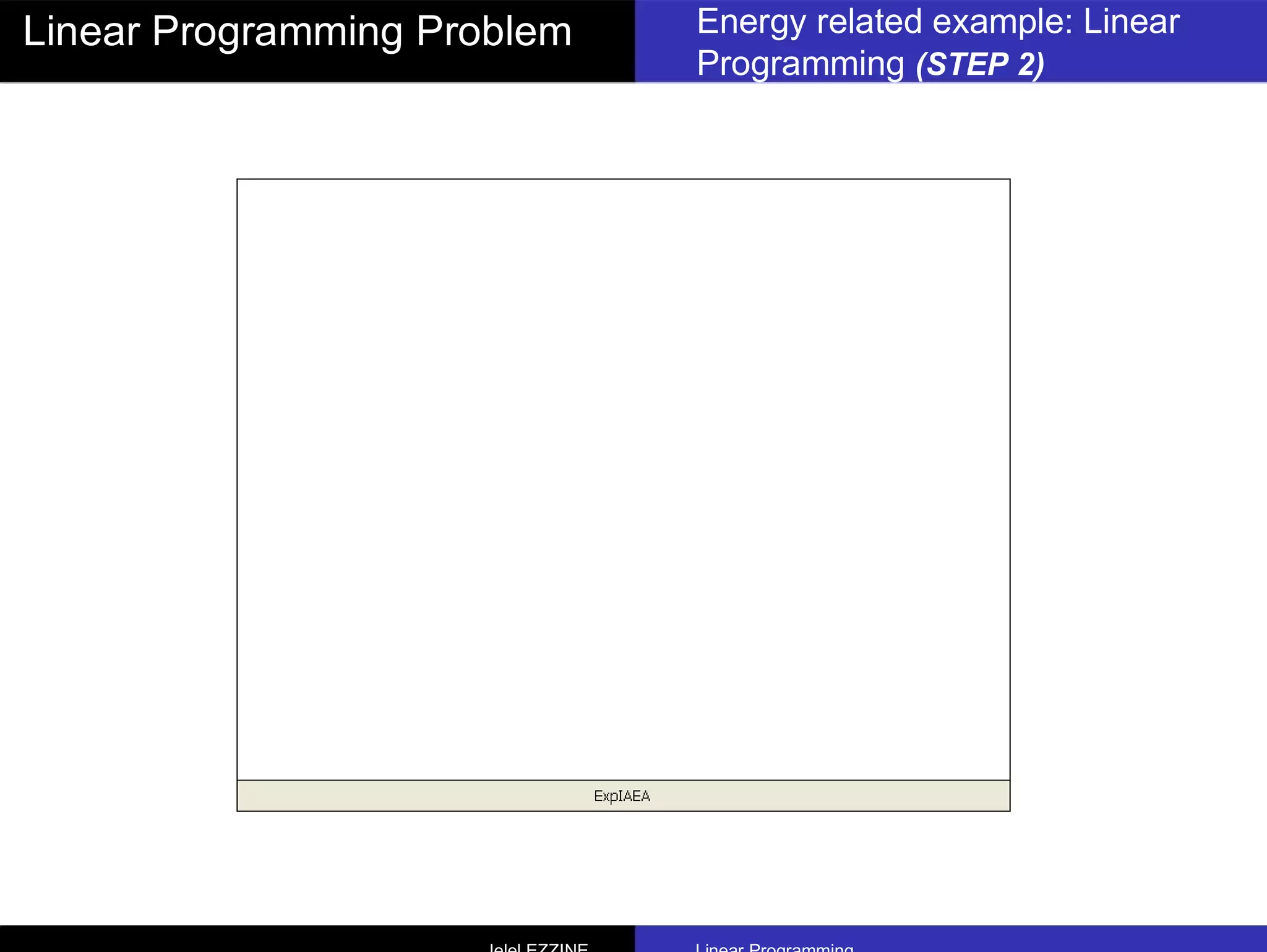 LP eLearning module. | PPT