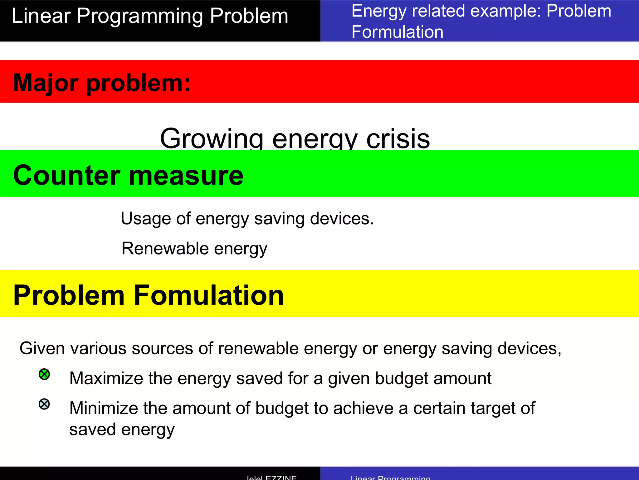 LP eLearning module. | PPT