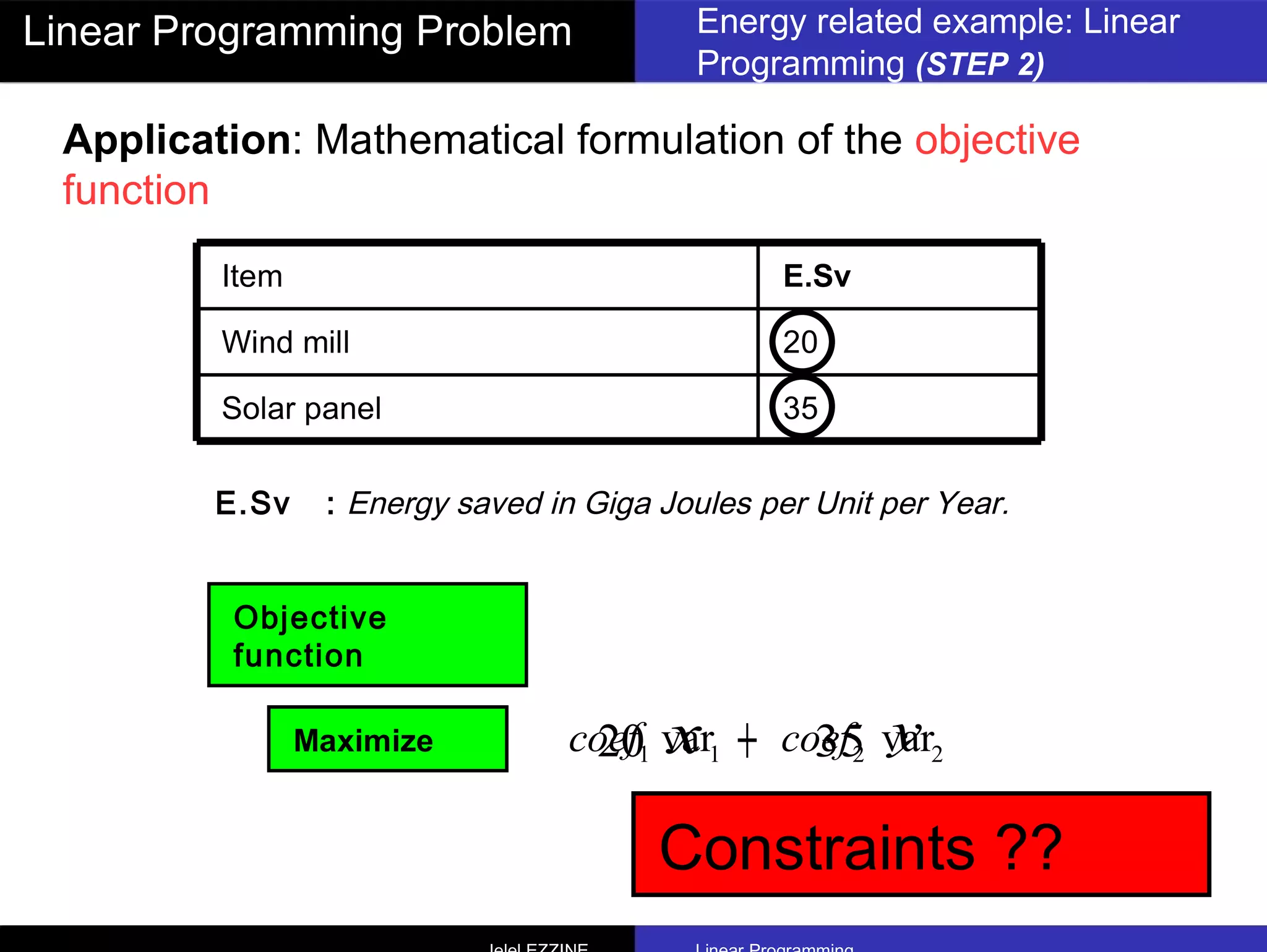 LP eLearning module. | PPT