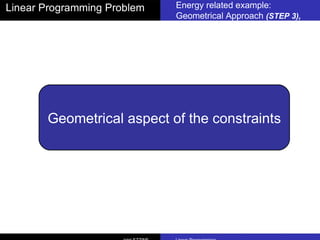 LP eLearning module. | PPT