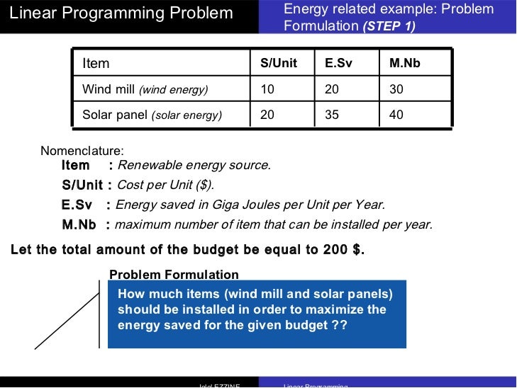 LP eLearning module.