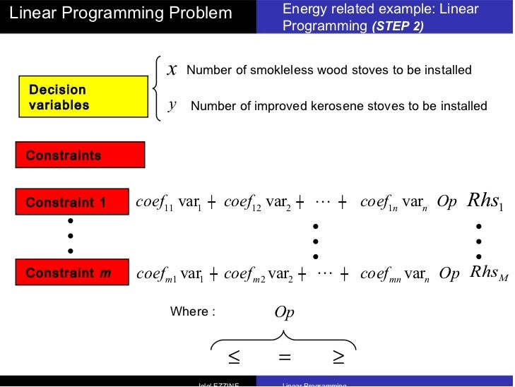 LP eLearning module.