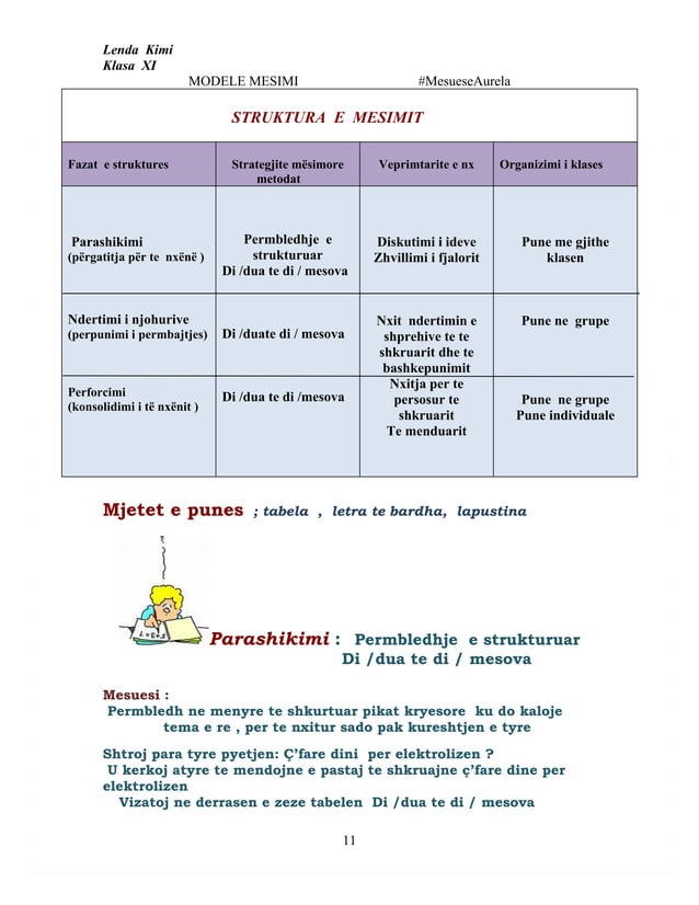 Modele mesimi kimi 11 | PDF