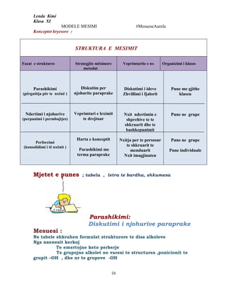 Modele mesimi kimi 11 | PDF