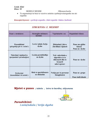 Modele mesimi kimi 11 | PDF