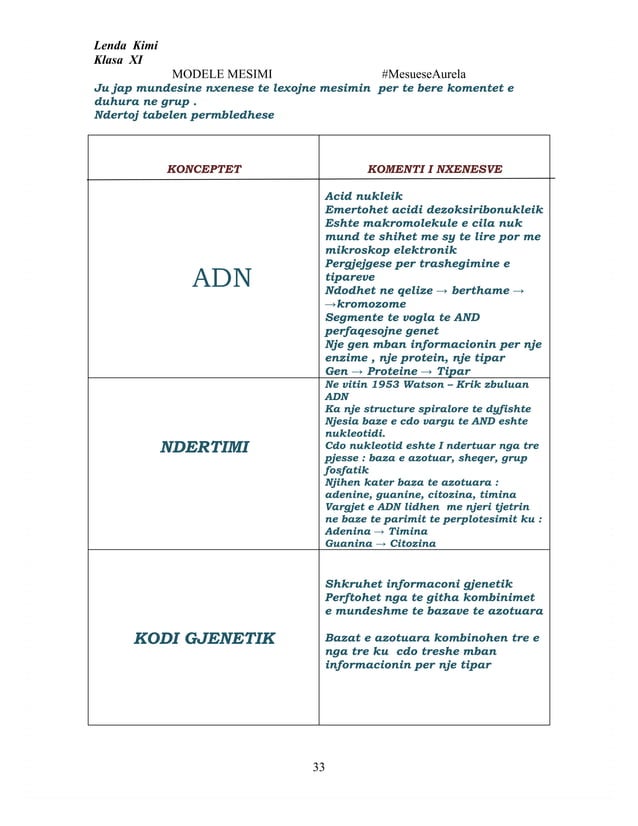 Modele mesimi kimi 11 | PDF