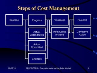 Model Epc And Client Cost Management Presentation | PPT