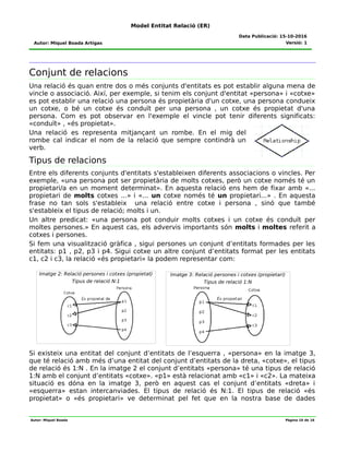 Model entitat relació (ER) | PDF
