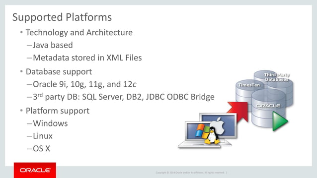 Oracle SQL Developer Data Modeler - for SQL Server | PPT