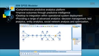 BA Summit 2014 Ontdek de nieuwe mogelijkheden van IBM SPSS Modeler 16.0 ...