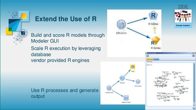 Ibm spss modeler includes what kind of models - asianosi