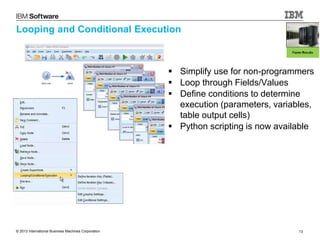 SPSS Modeler 16 What's New!? | PPT