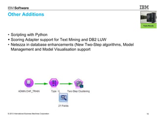 SPSS Modeler 16 What's New!? | PPT