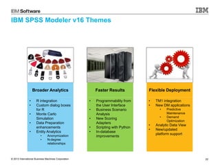 SPSS Modeler 16 What's New!? | PPT