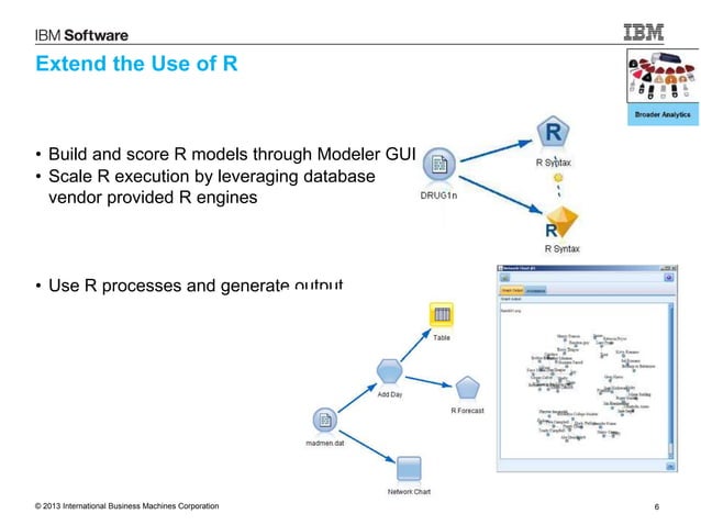 SPSS Modeler 16 What's New!? | PPT