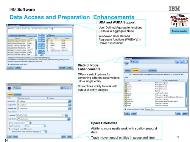 SPSS Modeler 16 What's New!? | PPT