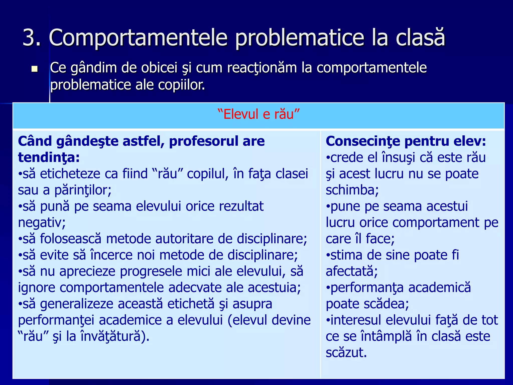 Modele si tehnici de asigurare a disciplinei 2021.ppt