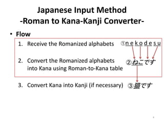 Modeless Japanese Input Method | PPT