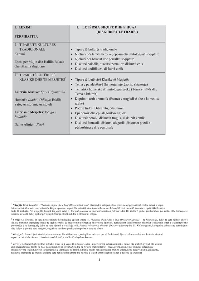 Modele testesh matura_2014 | PDF