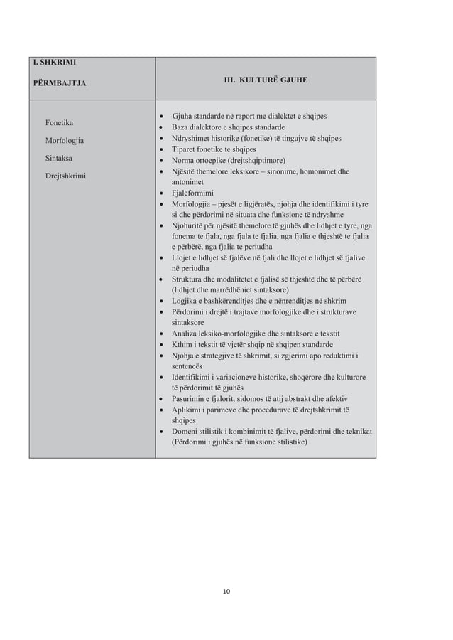 Modele testesh matura_2014 | PDF