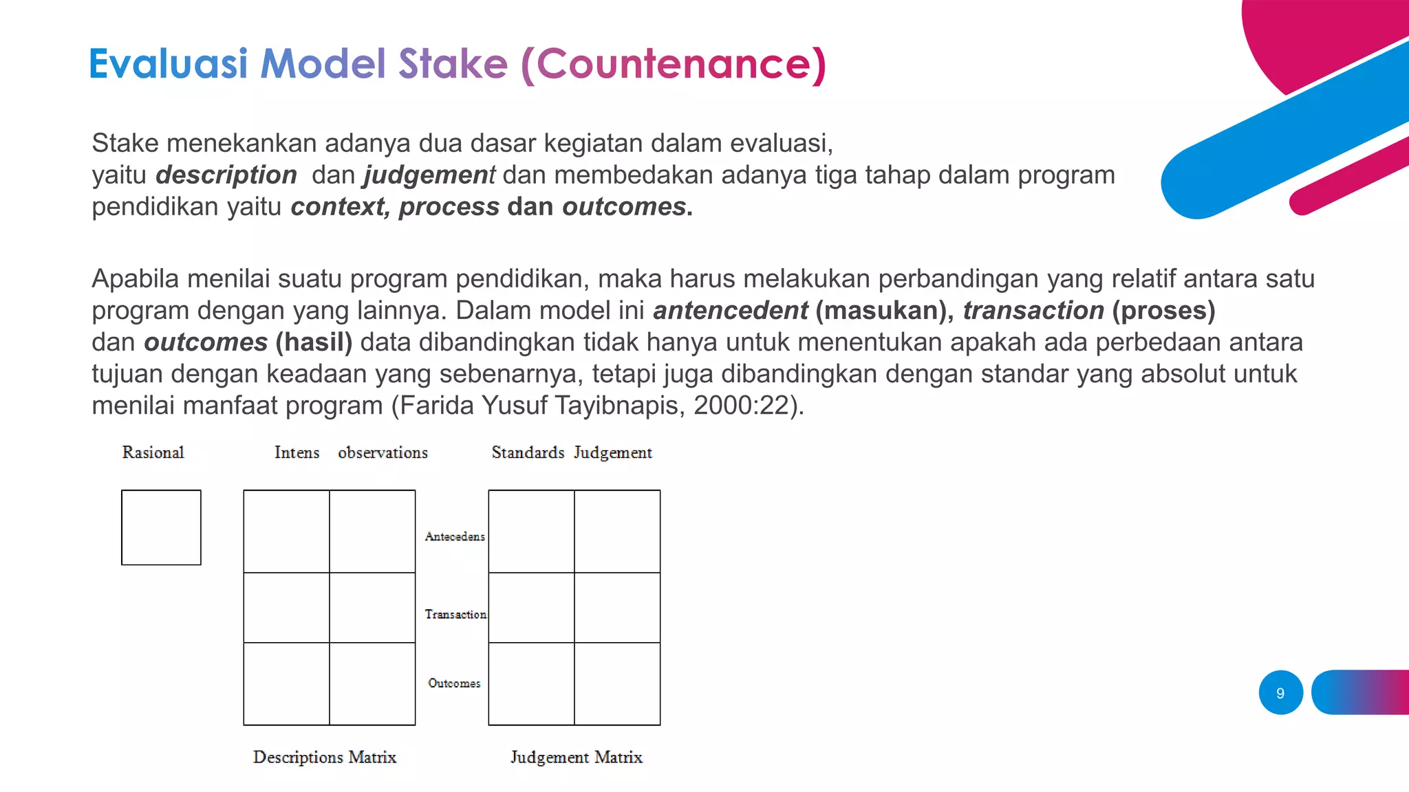Model Evaluasi pelatihan | PDF