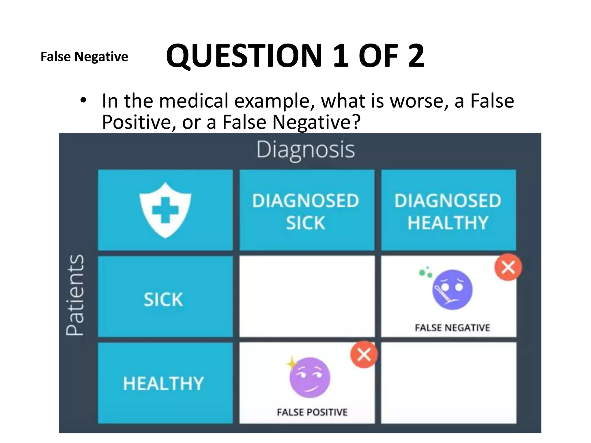 Model Evaluation and Validation.pptx