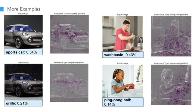 Model evaluation in the land of deep learning | PPT