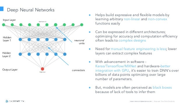 Model evaluation in the land of deep learning