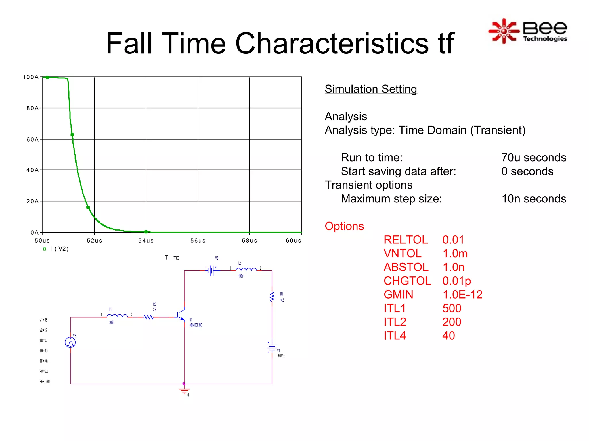 Igbt Model Evaluation Guide Using Pspice Ppt Consumer Electronics Technology And Computing