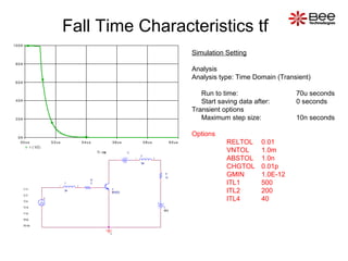IGBT Model evaluation guide using PSpice | PPT | Consumer Electronics ...