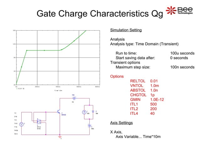 IGBT Model evaluation guide using PSpice | PPT