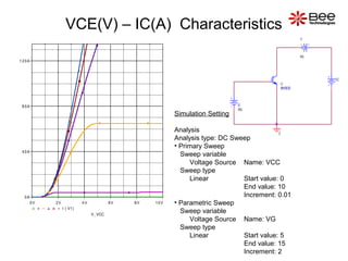 IGBT Model evaluation guide using PSpice | PPT | Consumer Electronics ...