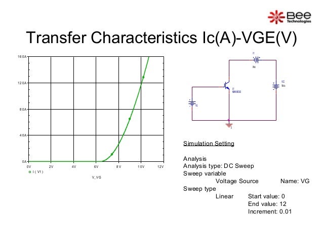 IGBT Model evaluation guide using PSpice