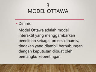 MODEL EVIDENCE BASED PRACTICE.ppt