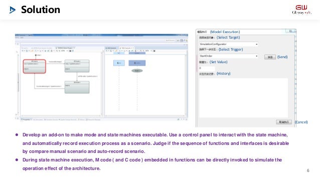 [Capella Day 2019] Model execution and system simulation in Capella