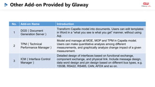 Model Execution and System Simulation | PDF