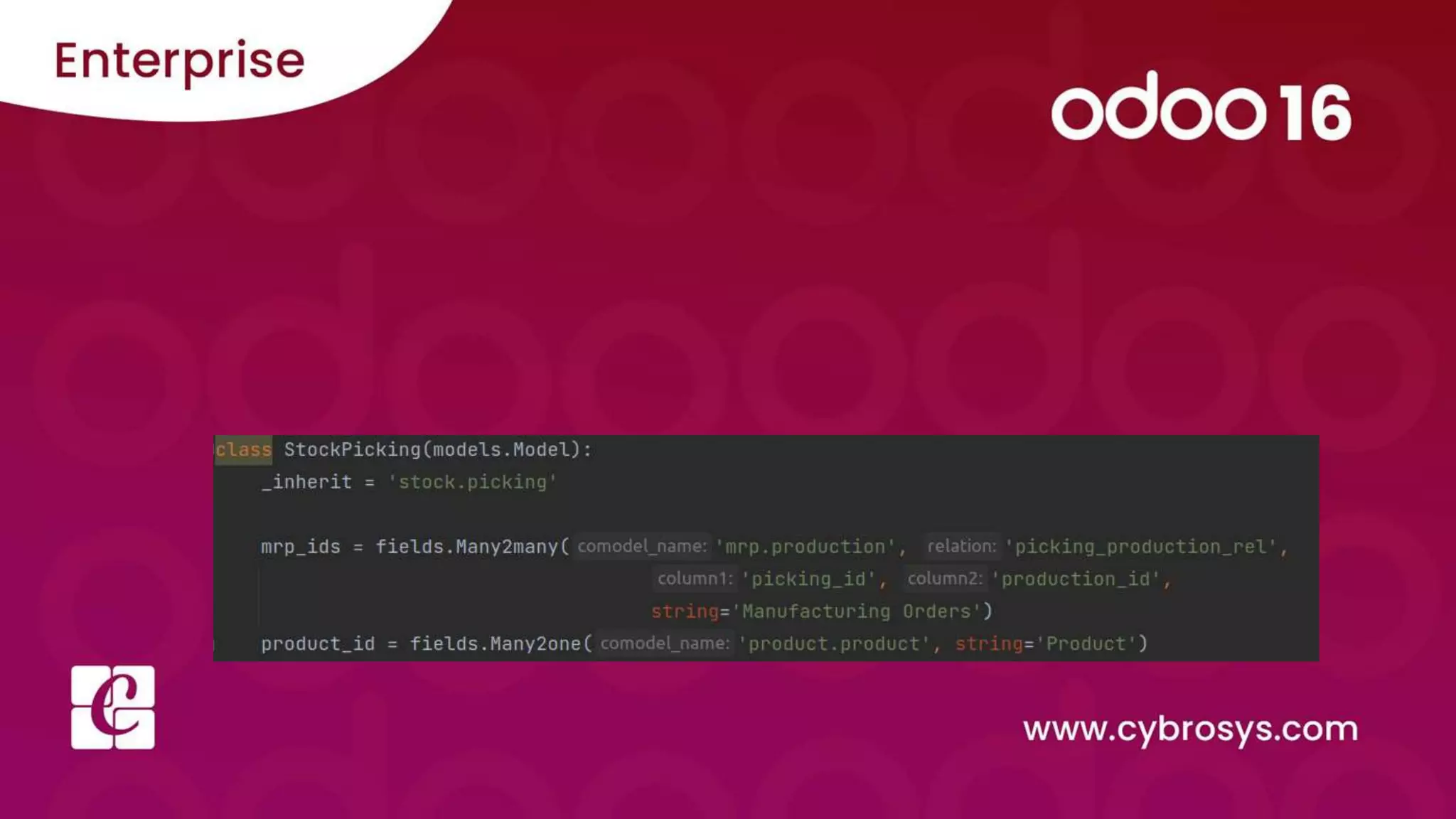 Model Fields in Odoo 16 | PPT