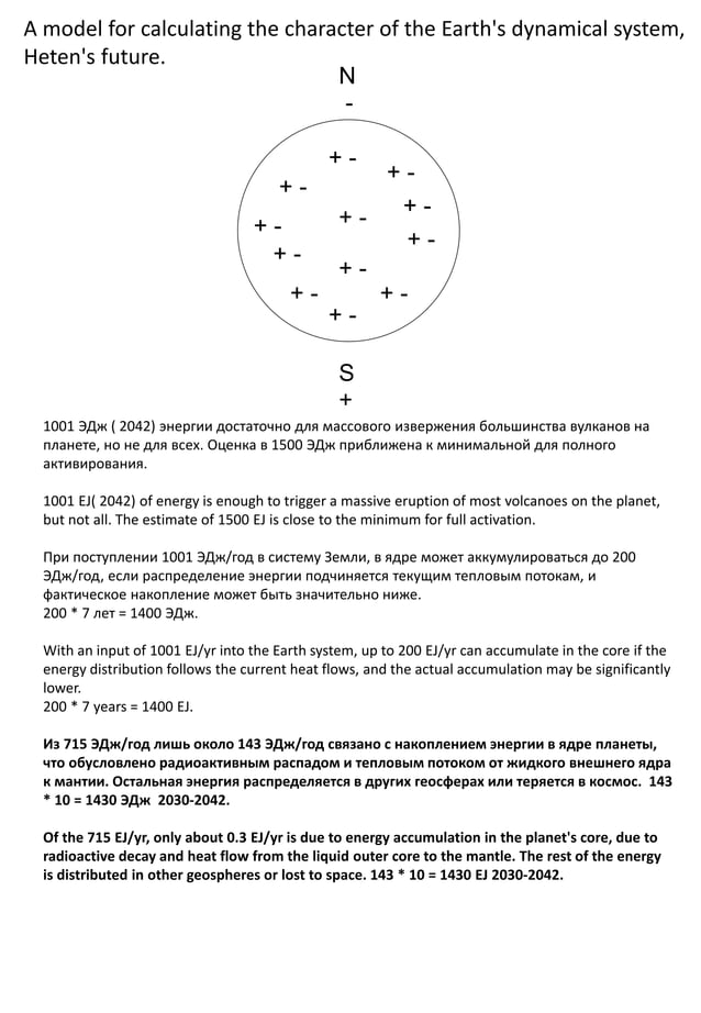 Model for calculating the character of the Earth's dynamical system.pdf
